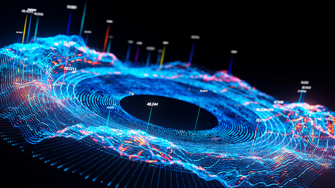 SCRM Using Cyberscape - Cyberscape